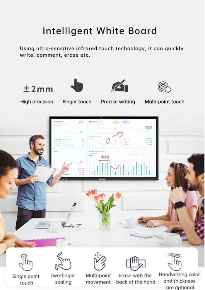 Interactive White Board For Classroom | Cheap Smart Board.